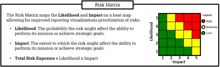 Navy – Kelly Beamsley